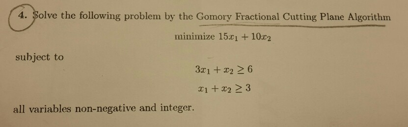 Solved 4. Solve the following problem by the Gomory | Chegg.com