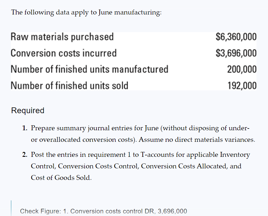 Solved 20-38 Backflush costing. (LO 5) The Ronowski Company | Chegg.com