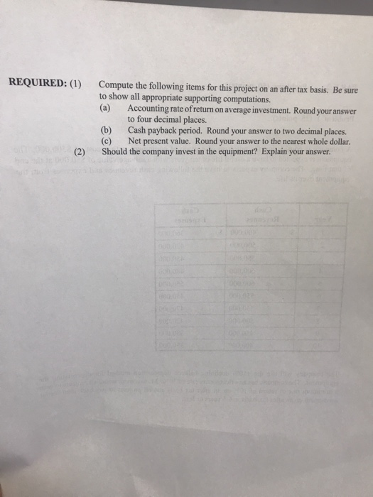 Solved PART 2. Problems (50 points). Problem 1 (25 points). | Chegg.com