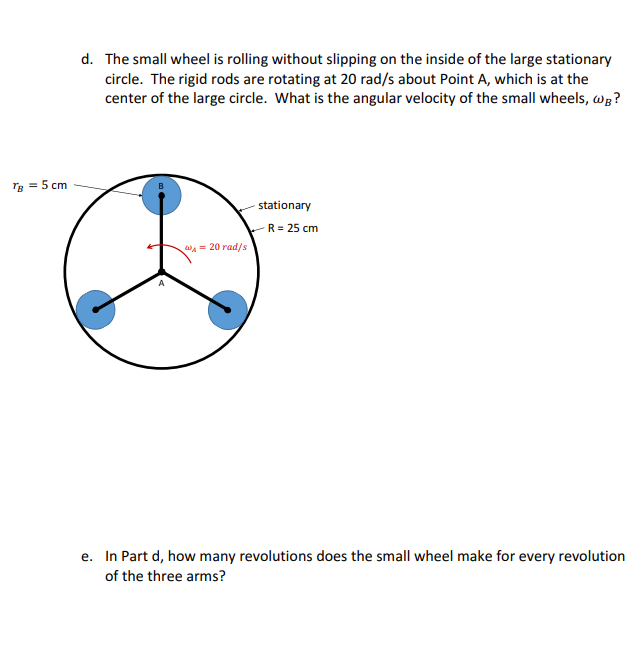 Solved The small wheel is rolling without slipping on the | Chegg.com