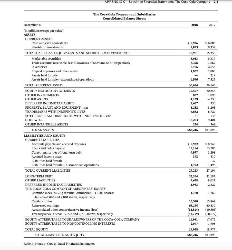 Solved PepsiCo's financial statements are presented in | Chegg.com