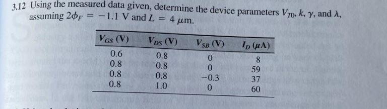 Solved 3.12 Using the measured data given, determine the | Chegg.com
