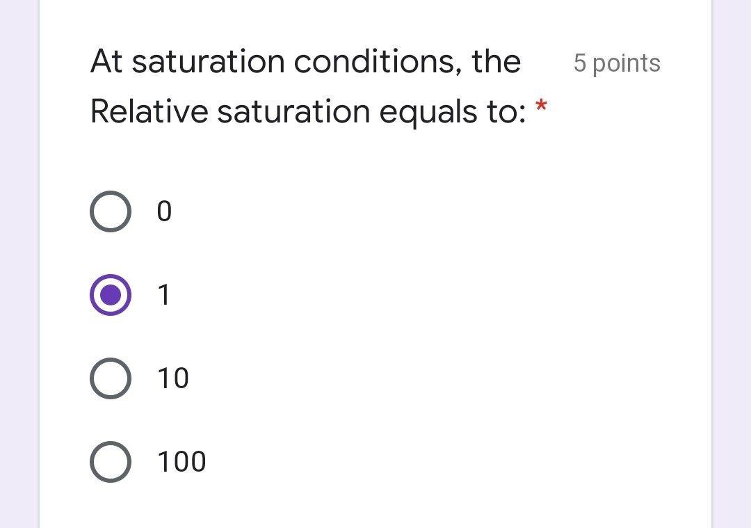 Solved 5 points At saturation conditions, the Relative | Chegg.com