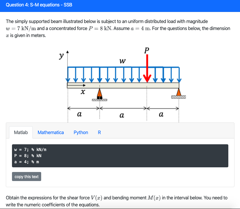 Solved The simply supported beam illustrated below is | Chegg.com