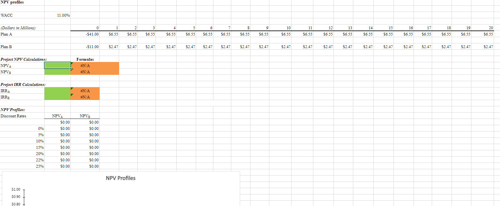 Solved Calculation of Crossover Rate:20 years. The firm's | Chegg.com