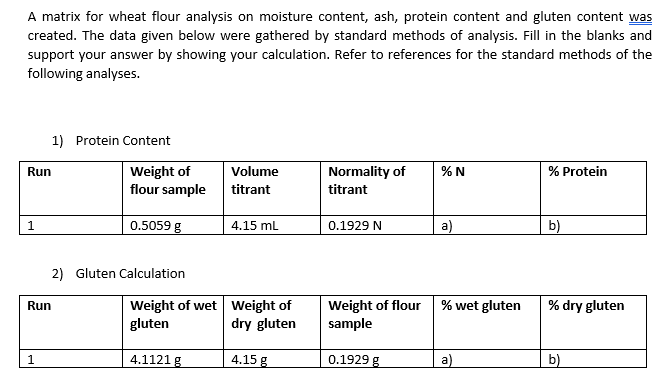 Solved A matrix for wheat flour analysis on moisture | Chegg.com