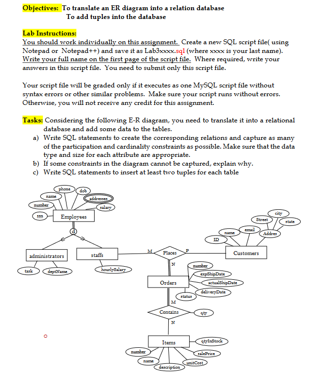 Solved Objectives: To translate an ER diagram into a | Chegg.com