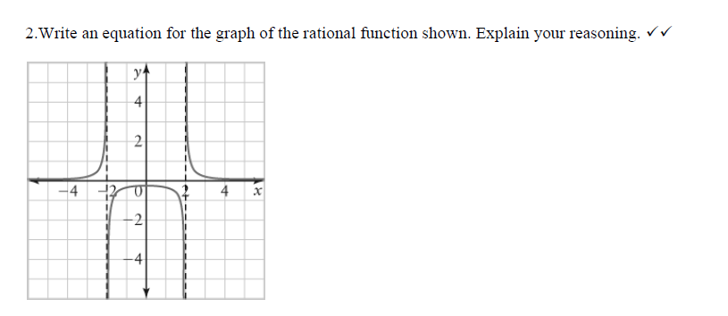 Solved 2.Write an equation for the graph of the rational | Chegg.com
