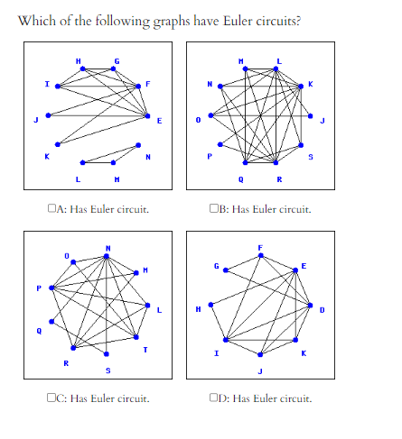 Solved Construct a graph with vertices P,Q,R,S,T,U that has | Chegg.com