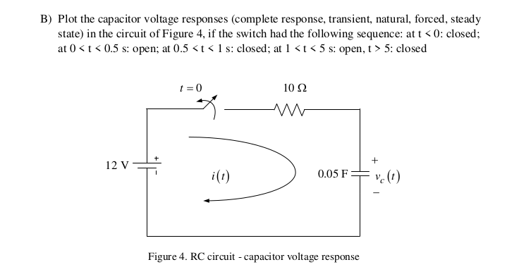 Solved B) Plot the capacitor voltage responses (complete | Chegg.com