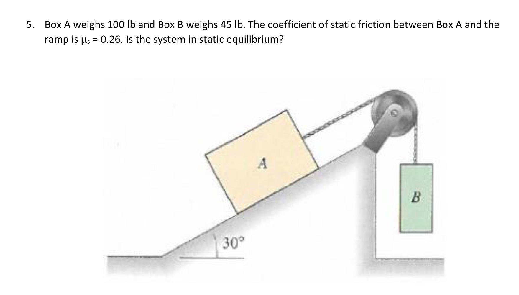 Solved 5. Box A weighs 100lb and Box B weighs 45lb. The | Chegg.com
