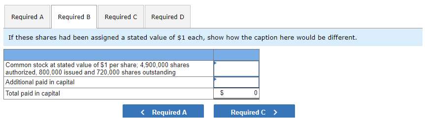 Solved The balance sheet caption for common stock is the | Chegg.com