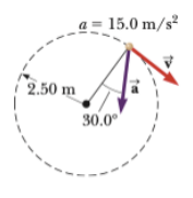 Solved Figure below represents the total acceleration of a | Chegg.com