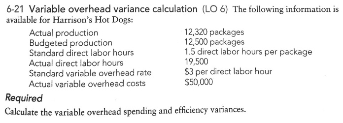 Solved 6-21 Variable overhead variance calculation (LO6) The | Chegg.com