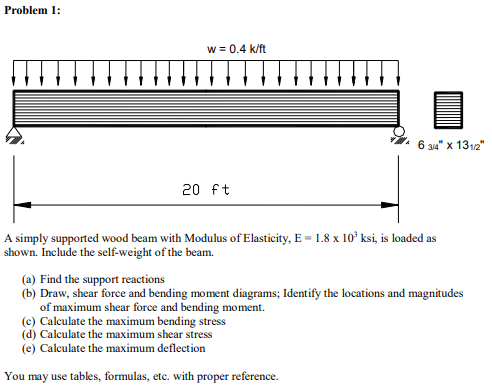 How To Calculate Deflection Of A Wood Beam - The Best Picture Of Beam