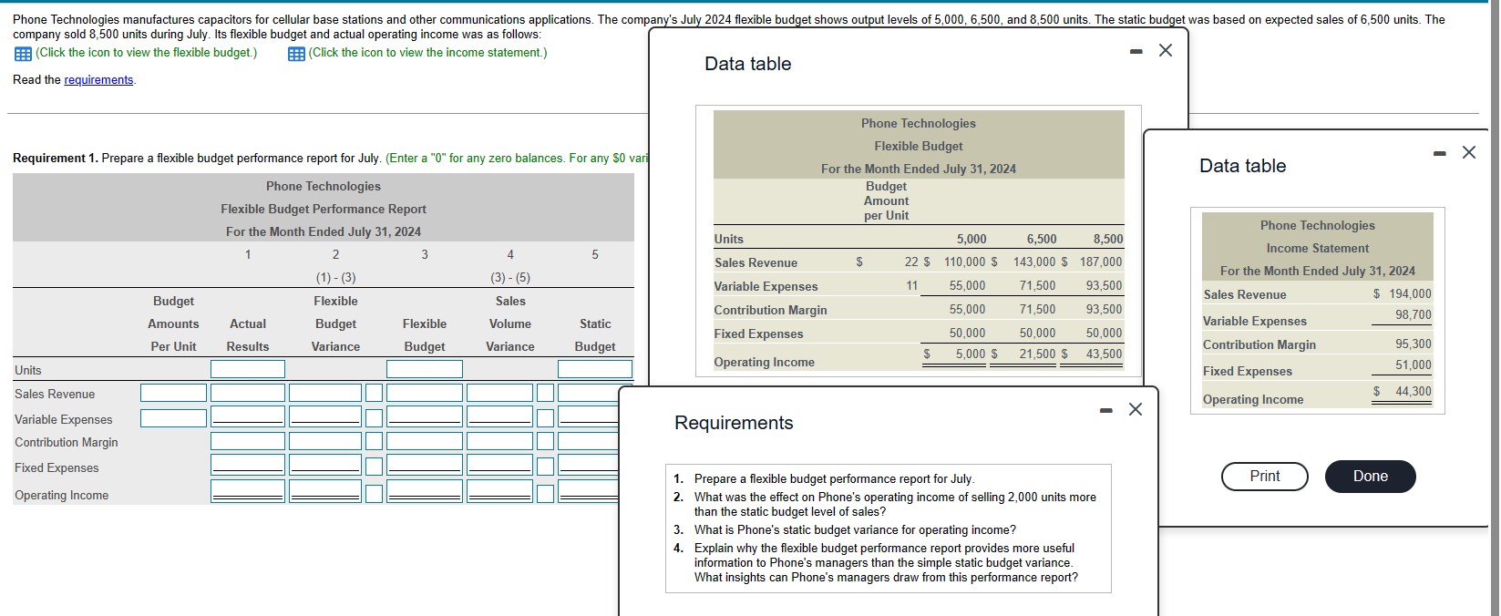 Solved Click the icon to view the flexible budget.) (Click | Chegg.com