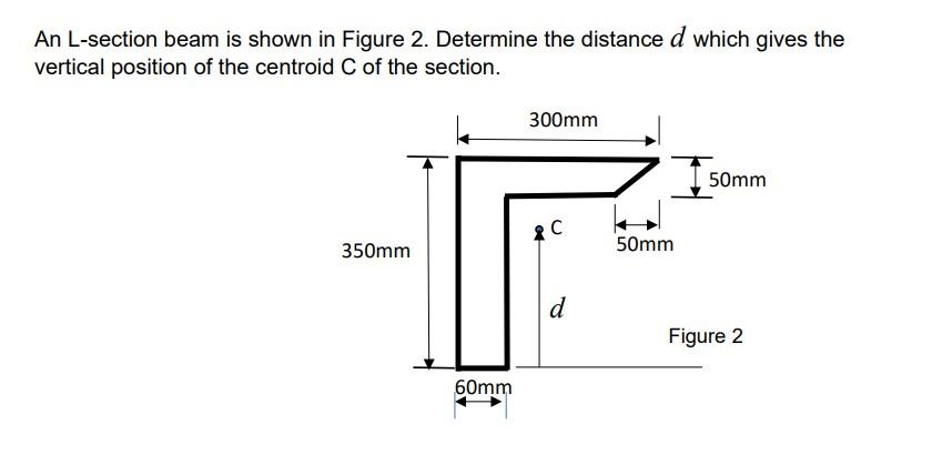Solved An L-section beam is shown in Figure 2. Determine the | Chegg.com