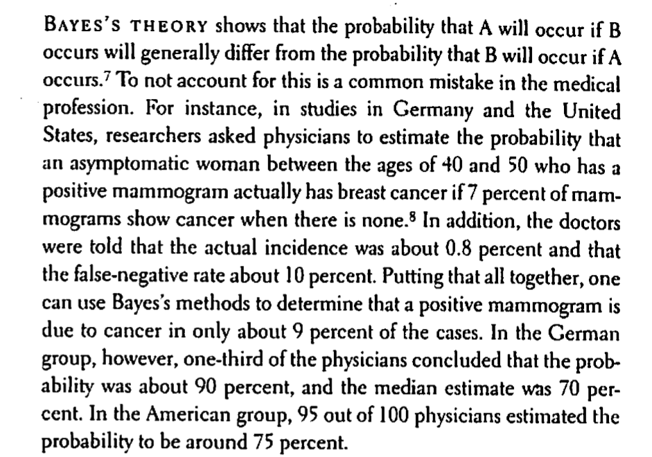 Solved Bayes' Theorem One of the most important formulas in | Chegg.com