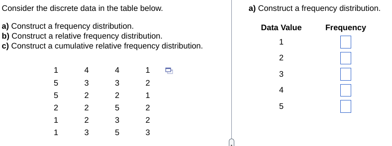 Solved Consider the discrete data in the table below. a) | Chegg.com
