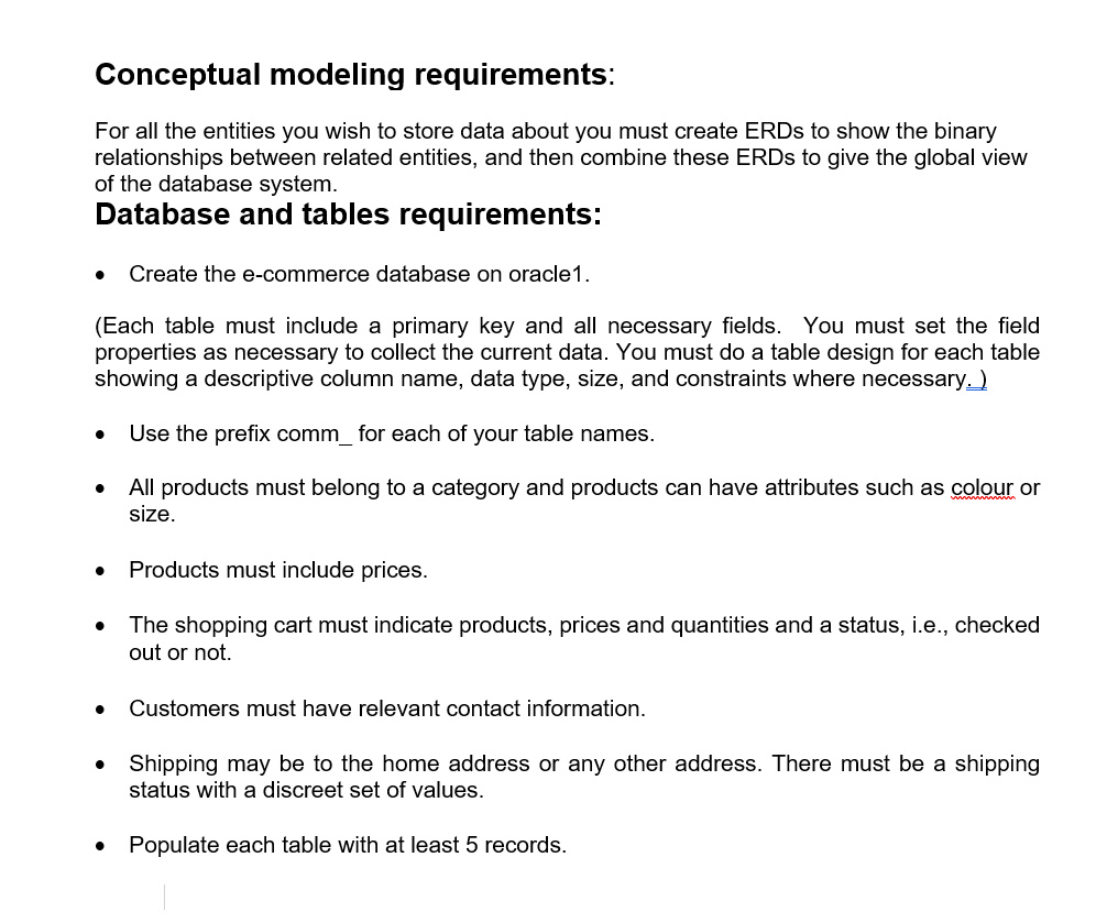 Solved Conceptual Modeling Requirements For All The Chegg Solved Conceptual Modeling Requirements For All The Chegg