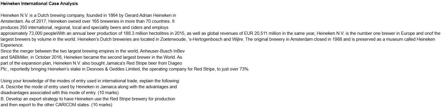 Solved Heineken International Case Analysis Heineken N.V. | Chegg.com