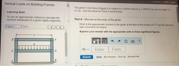 Solved Vertical Loads on Building Frames Learning Goal: To | Chegg.com