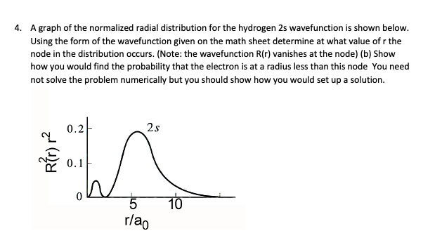 Solved 4. A graph of the normalized radial distribution for | Chegg.com