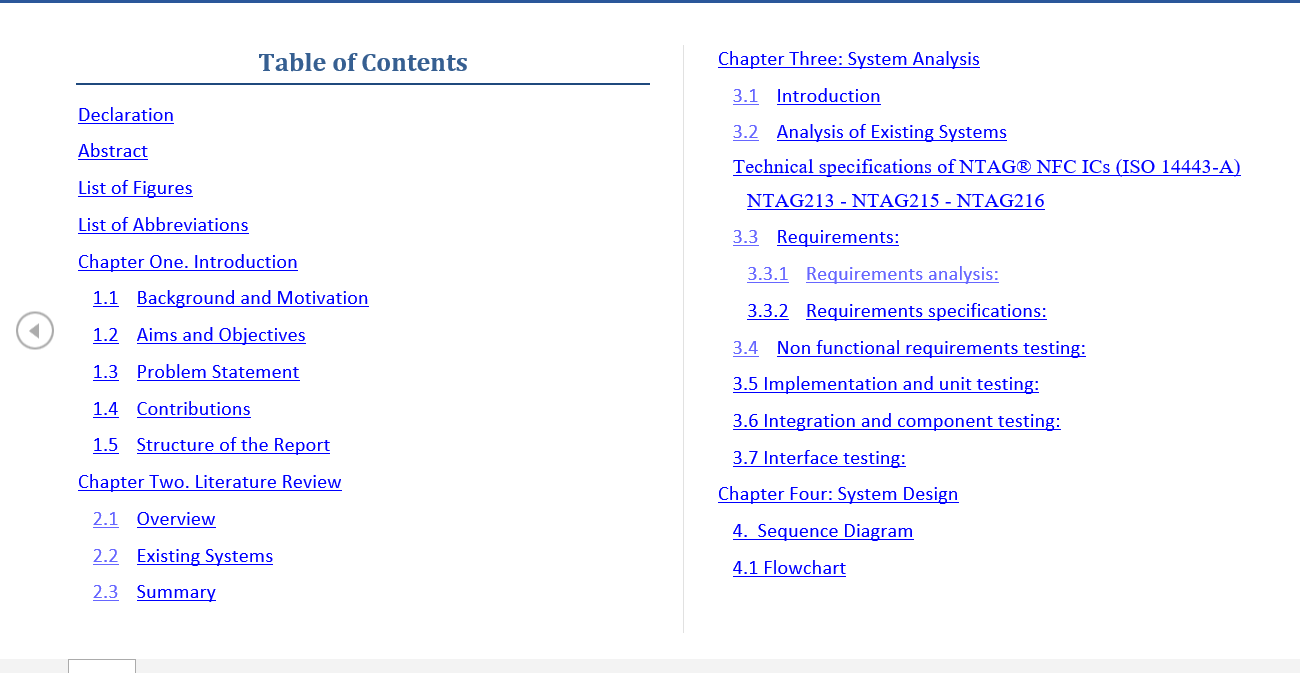 Solved Table of Contents Declaration Abstract List of | Chegg.com