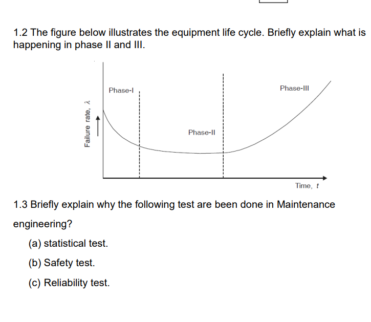 Solved 1.2 The figure below illustrates the equipment life | Chegg.com