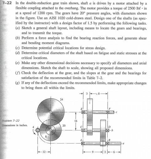 7-22 In the double-reduction gear train shown, shaft | Chegg.com