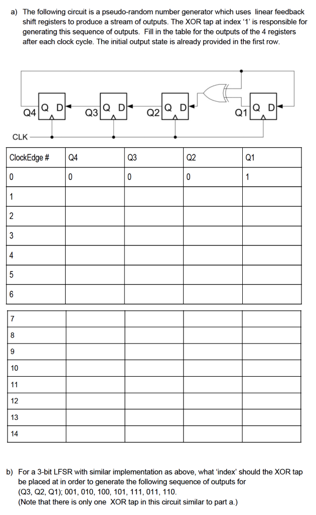 Solved a) The following circuit is a pseudo-random number | Chegg.com
