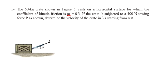 Solved 5- The 50-kg crate shown in Figure 5, rests on a | Chegg.com