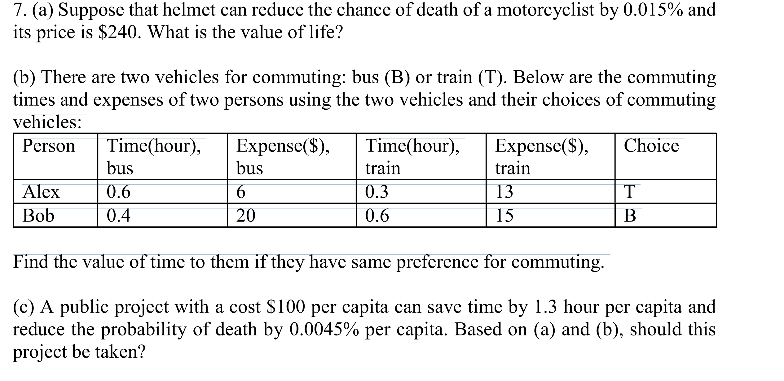 Solved (a) ﻿Suppose that helmet can reduce the chance of | Chegg.com