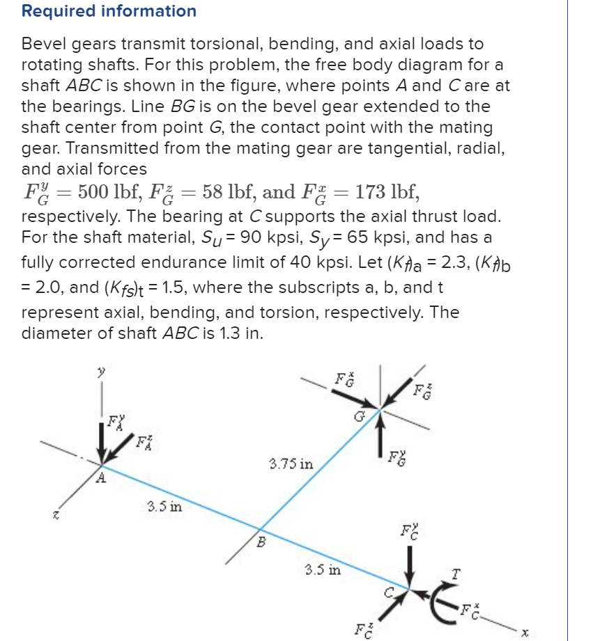 Required information Bevel gears transmit torsional, | Chegg.com