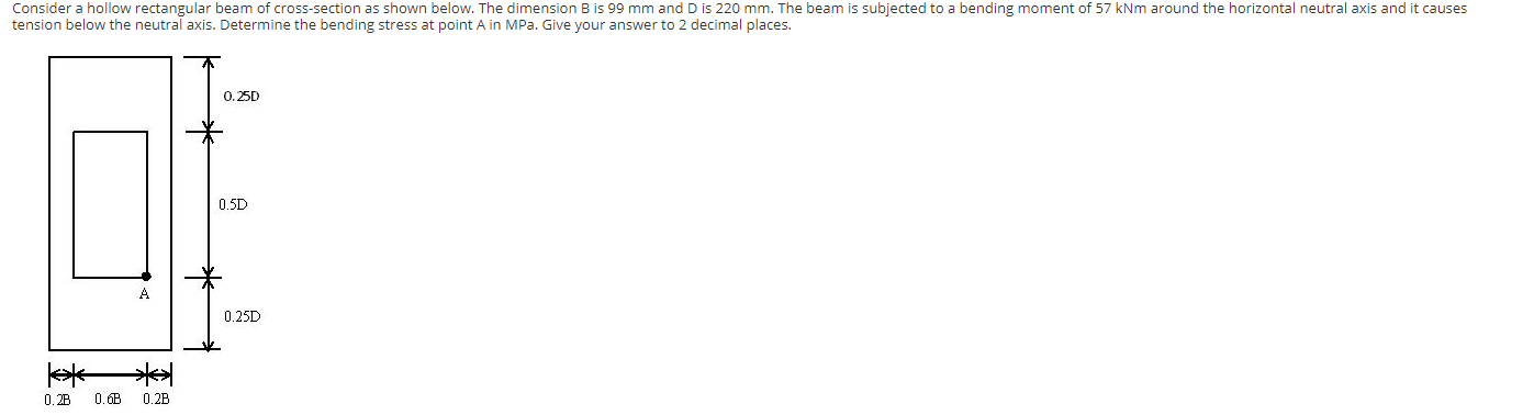 Solved Consider a hollow rectangular beam of cross-section | Chegg.com