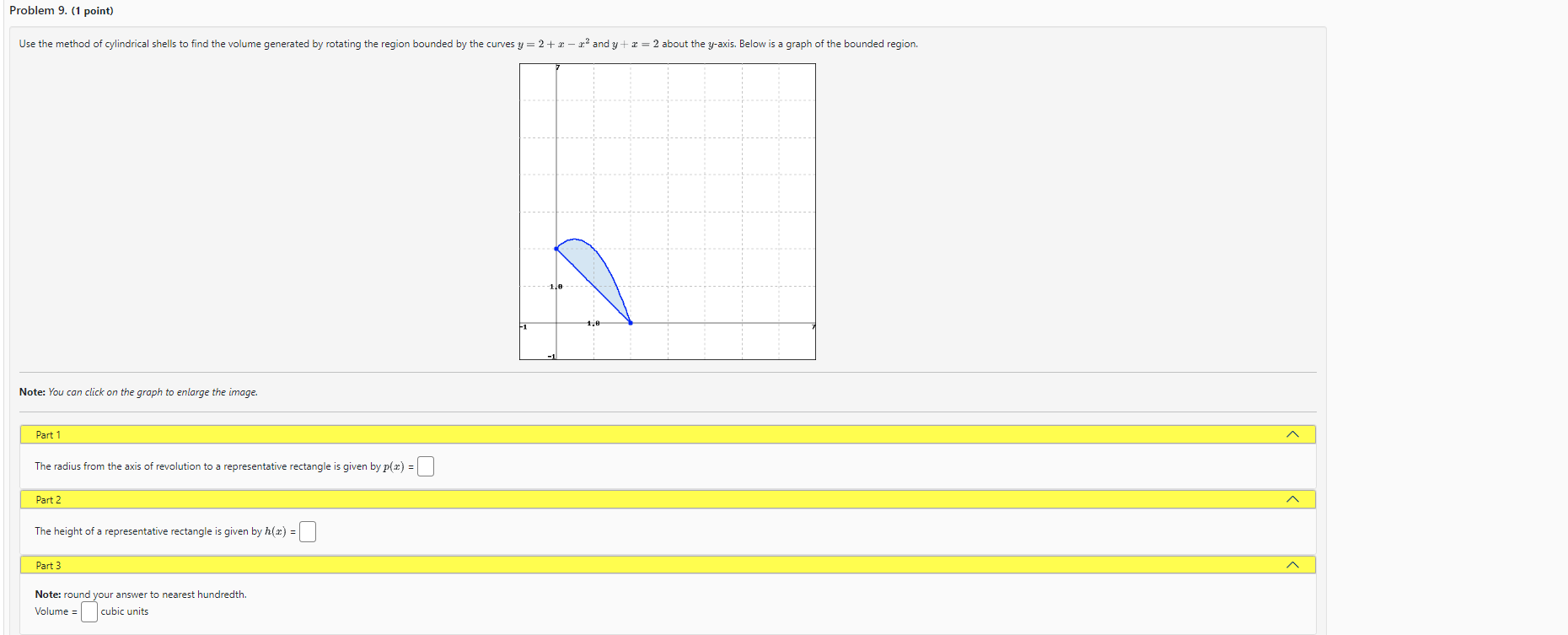 Solved Note: You can click on the graph to enlarge the | Chegg.com