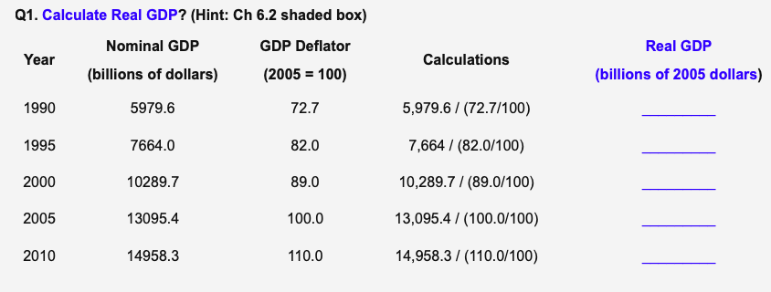Solved Q1. Calculate Real GDP? (Hint: Ch 6.2 shaded box) | Chegg.com