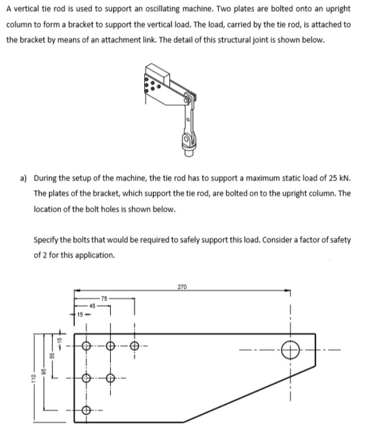 Solved A vertical tie rod is used to support an oscillating | Chegg.com