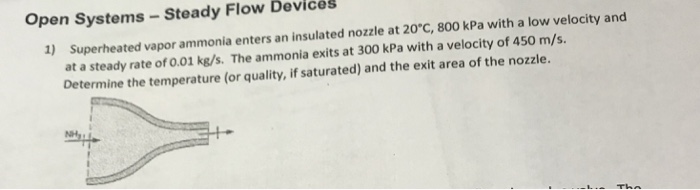 Solved Open Systems-Steady Flow Devices vapor ammonia enters | Chegg.com