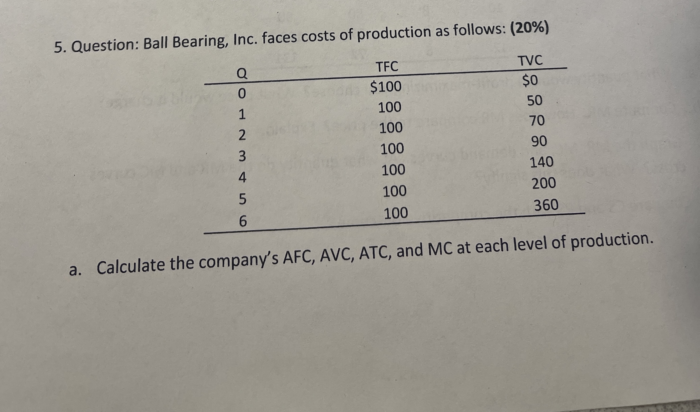 Solved 5. Question: Ball Bearing, Inc. faces costs of | Chegg.com