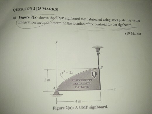 Solved QUESTION 2 [25 MARKS] a) Figure 2(a) shows the UMP | Chegg.com