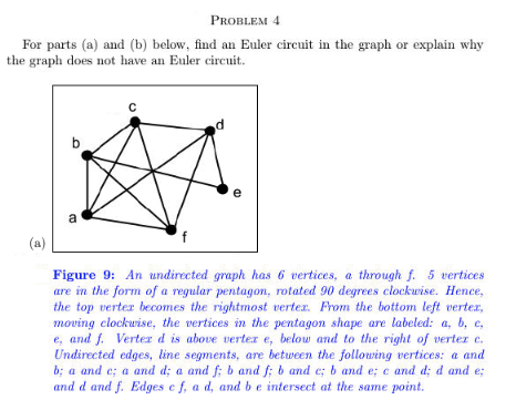 Solved For parts (a) and (b) below, find an Euler circuit in | Chegg.com