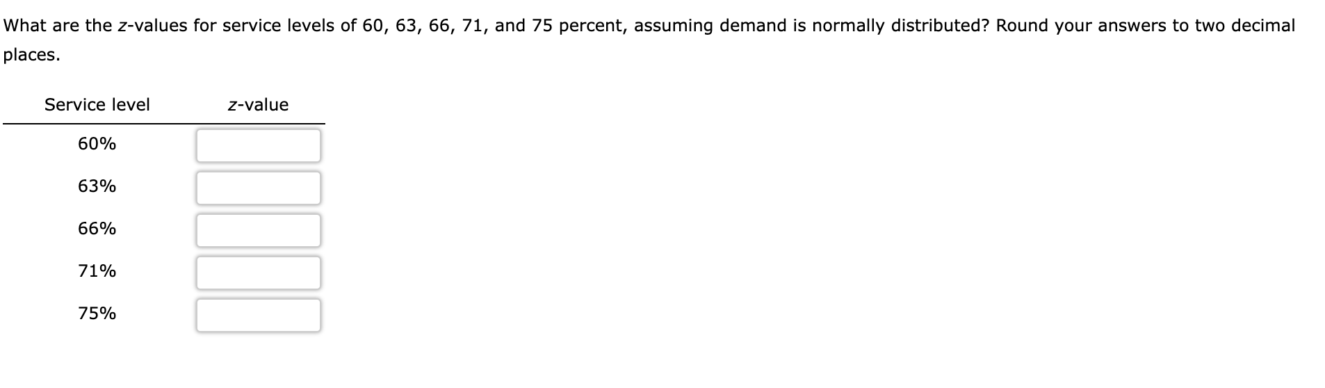 Solved What are the z-values for service levels of | Chegg.com