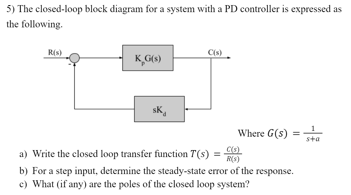 Solved 5 The Closed Loop Block Diagram For A System With A 