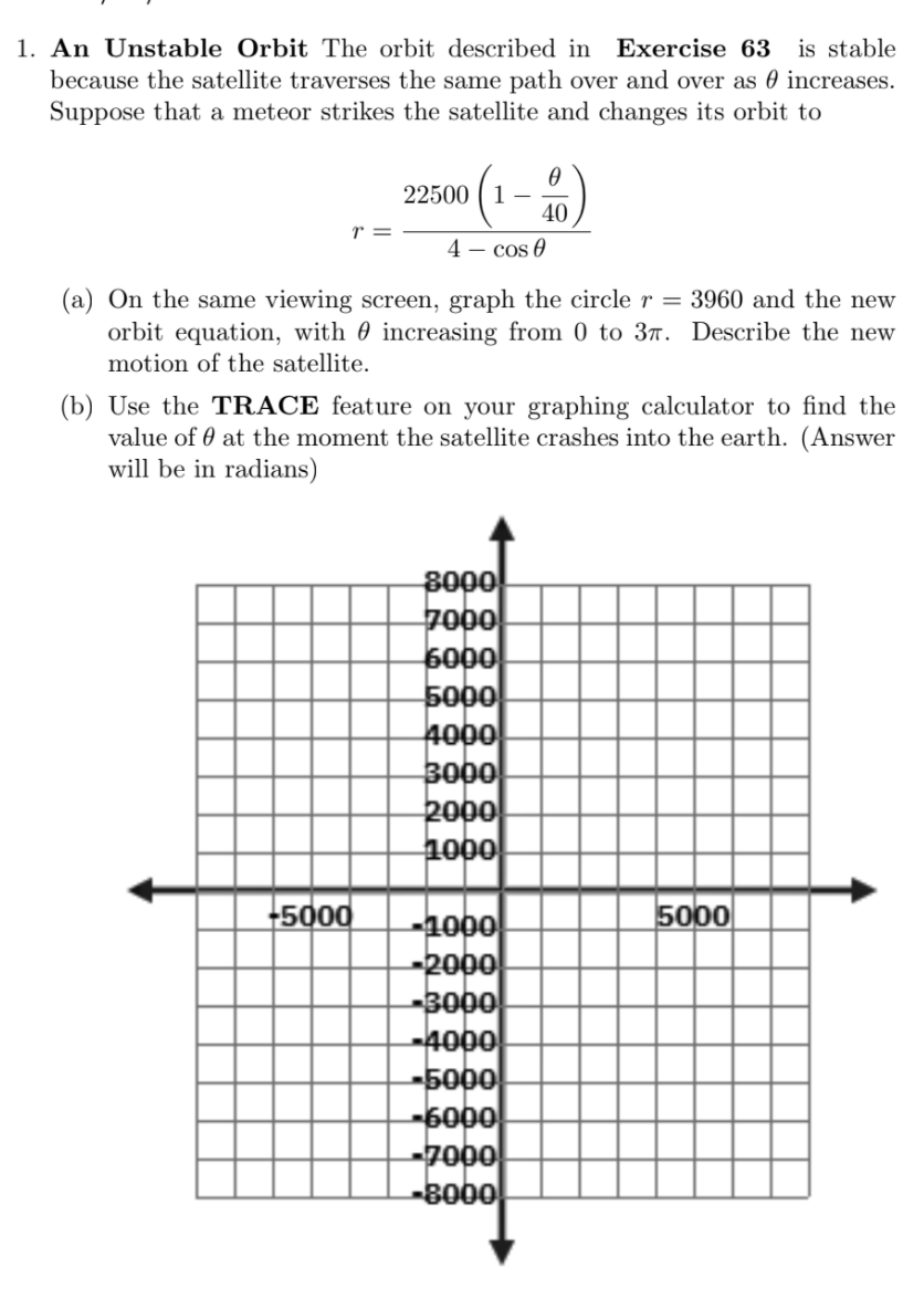 1. An Unstable Orbit The orbit described in Exercise | Chegg.com