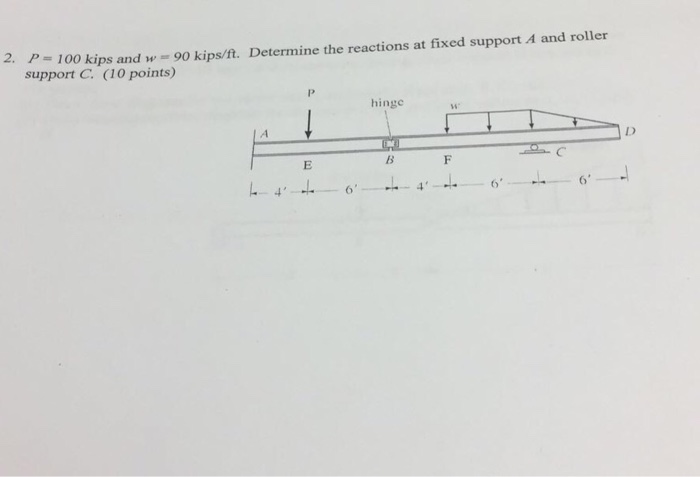 Solved 1. Classify the structure below. Indicate if stable | Chegg.com