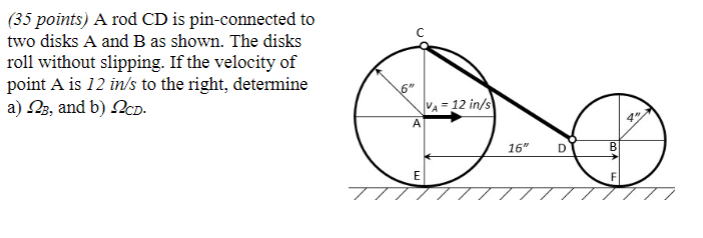 Solved (35 points) A rod CD is pin-connected to two disks A | Chegg.com