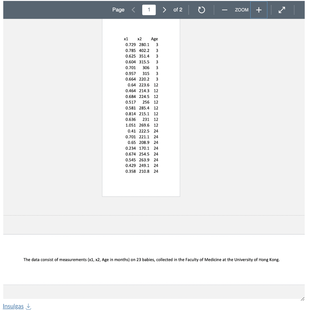 Solved You need to use the babies dataset and SPSS to answer | Chegg.com