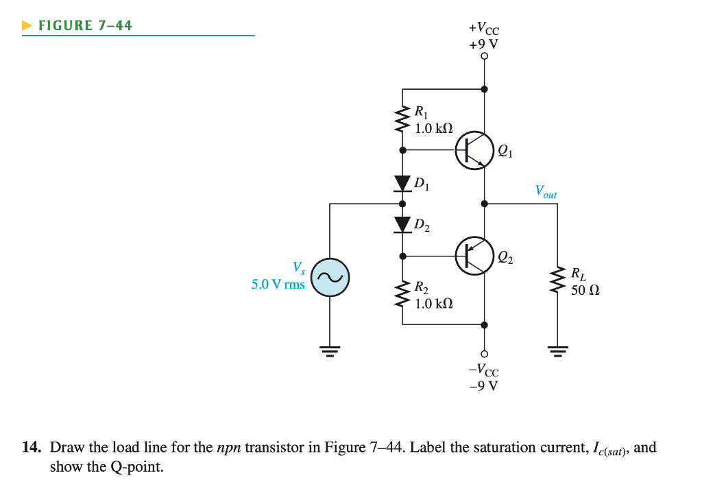 Solved 4. Draw the load line for the npn transistor in | Chegg.com