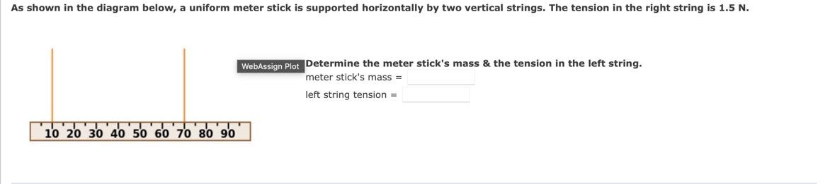 Solved As shown in the diagram below, a uniform meter stick | Chegg.com